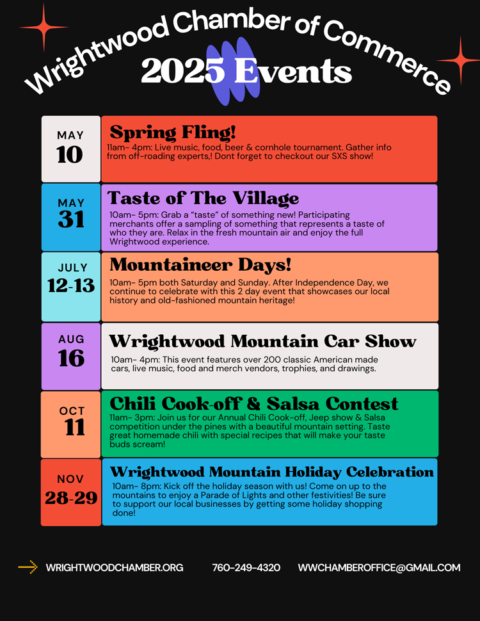 Wrightwood Chamber Of Commerce